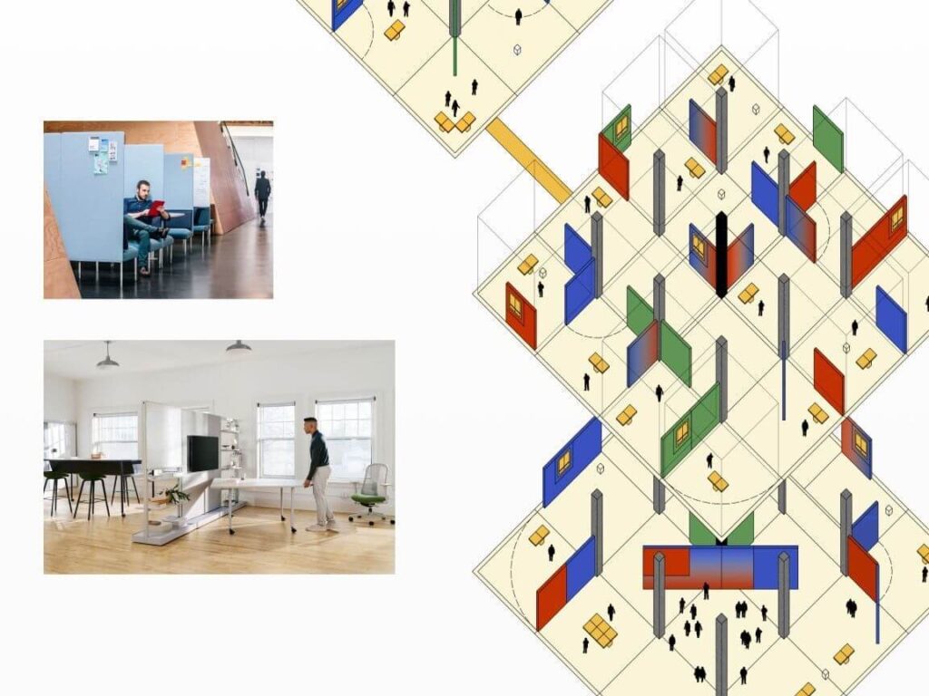 Future of Work - Point of View: Looking Forward - Business Interiors