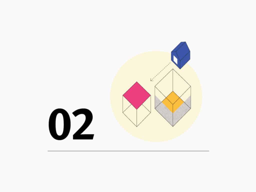 Future of Work - Point of View: Looking Forward - Business Interiors