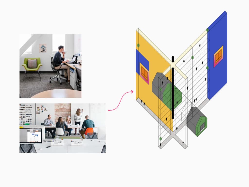 Future of Work - Point of View: Looking Forward - Business Interiors